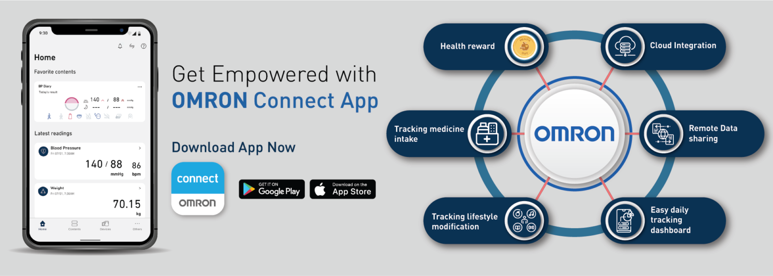 Buy Omron HEM 7120 Digital Blood Pressure Monitor Online at Best Price