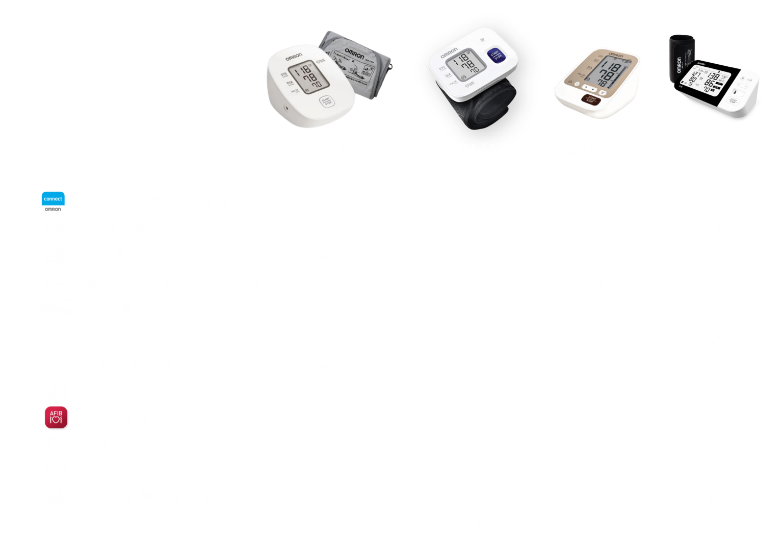 Buy Omron HEM 6161 Wrist Blood Pressure Monitor Online at Best Price