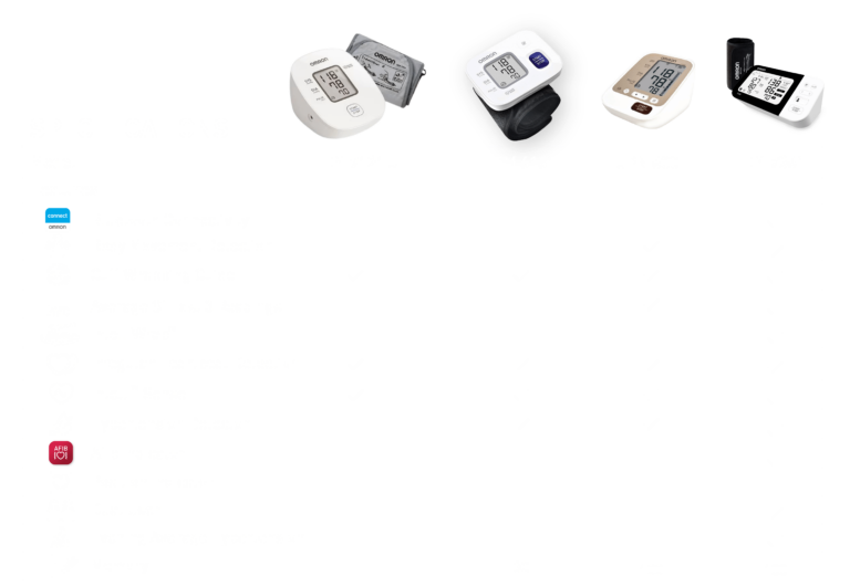 Buy Omron HEM 6161 Wrist Blood Pressure Monitor Online at Best Price