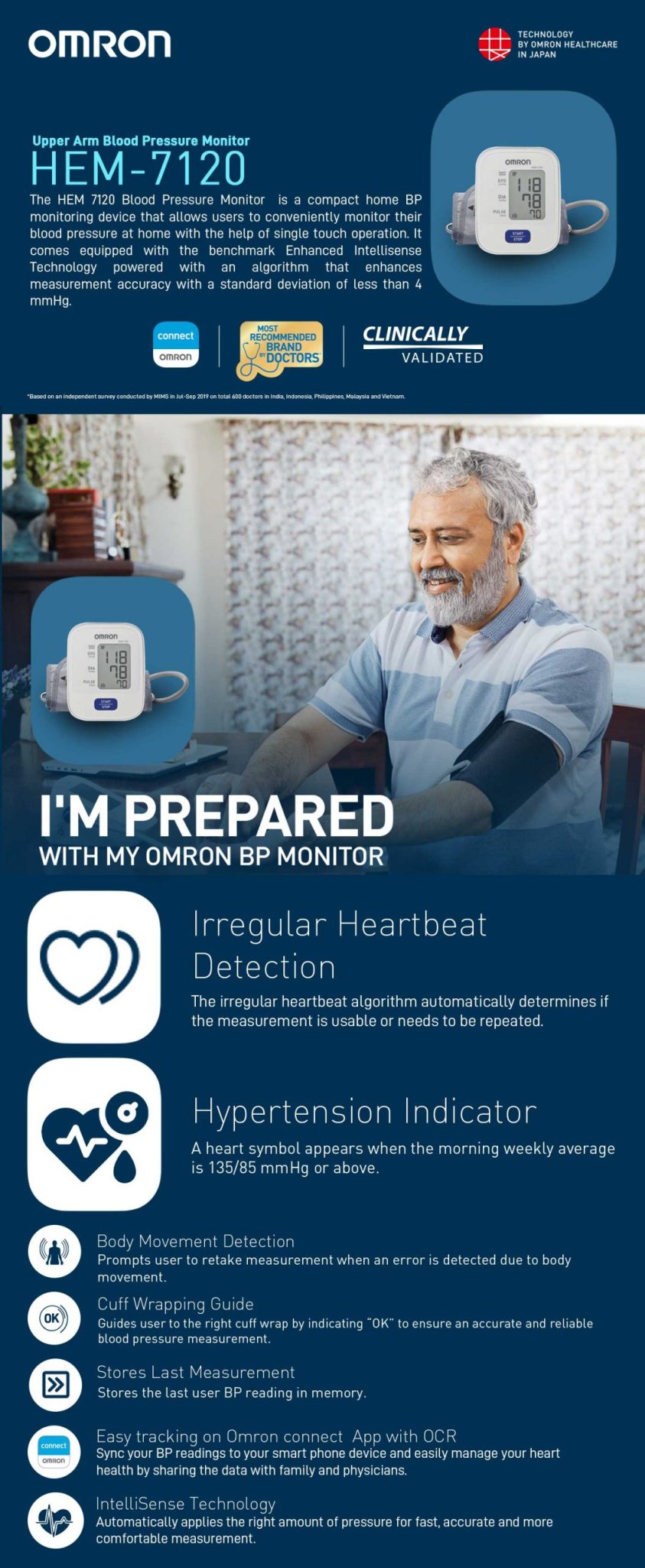 Buy Omron HEM 7120 Digital Blood Pressure Monitor Online at Best Price