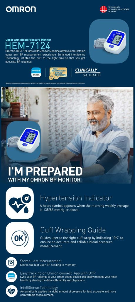 Buy Omron HEM 7124 Automatic Blood Pressure Monitor Online at Best Price