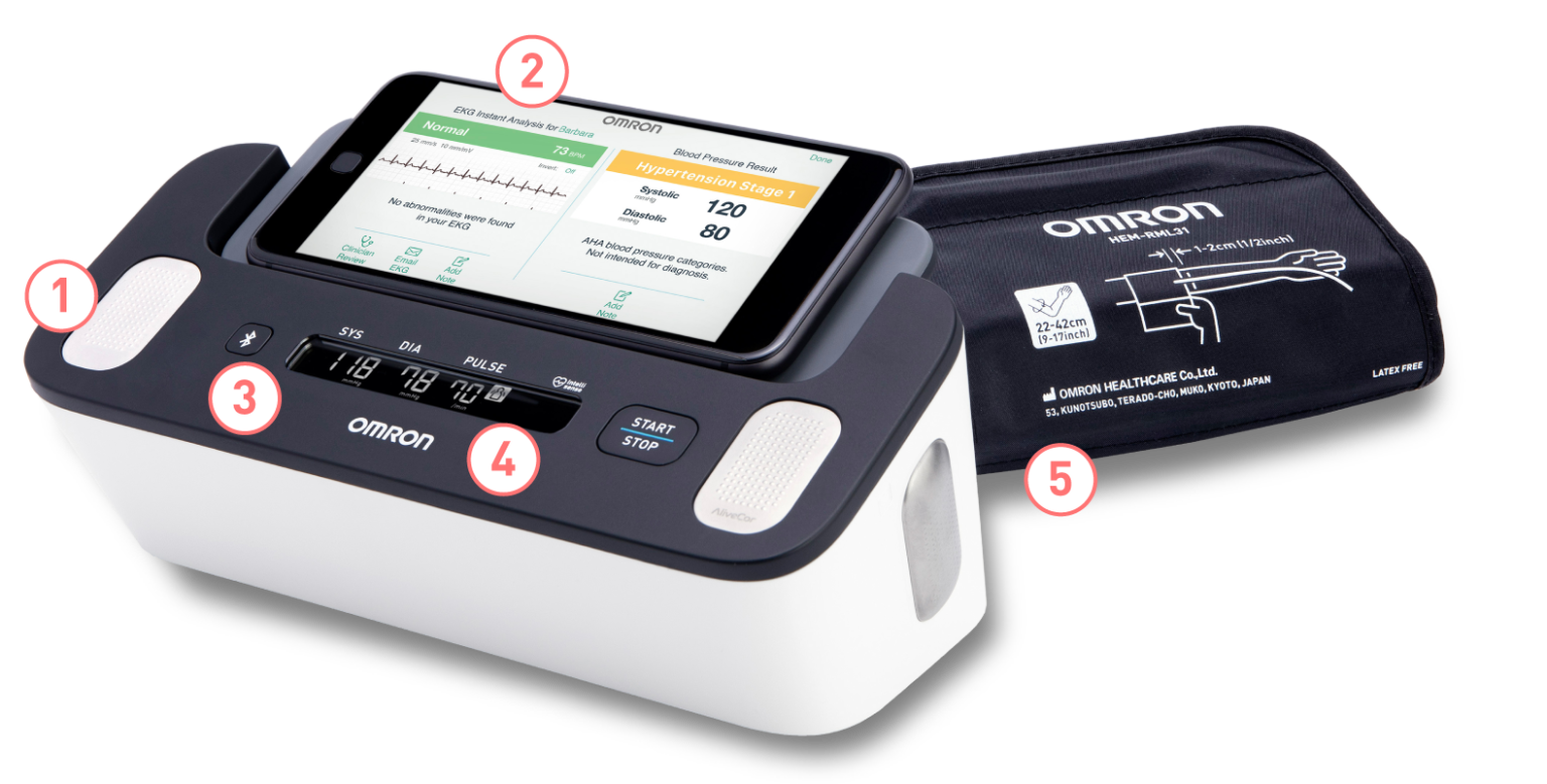 Omron Complete | Omron Healthcare