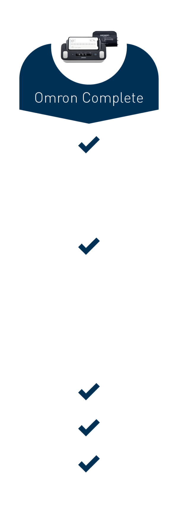 ECG Monitoring | Omron Healthcare